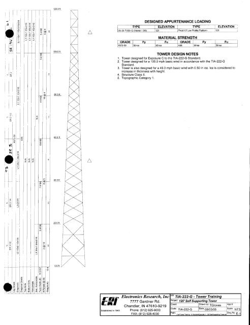 Hand Verification – Self-Supporting Tower TIA-222-G