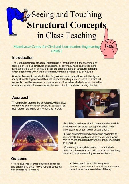 Teaching Posters: Seeing and Touching Structural Concepts in