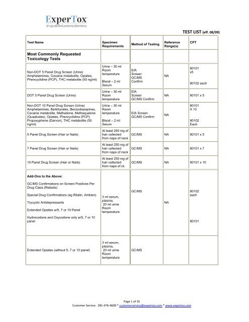 Test List Without Prices - ExperTox