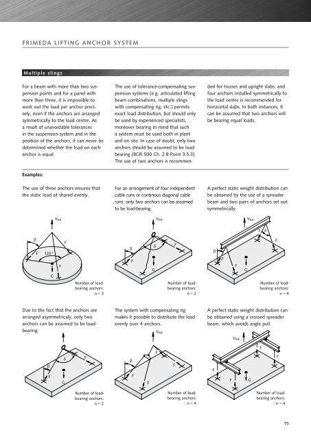 HEADLINE FRIMEDA LIFTINg