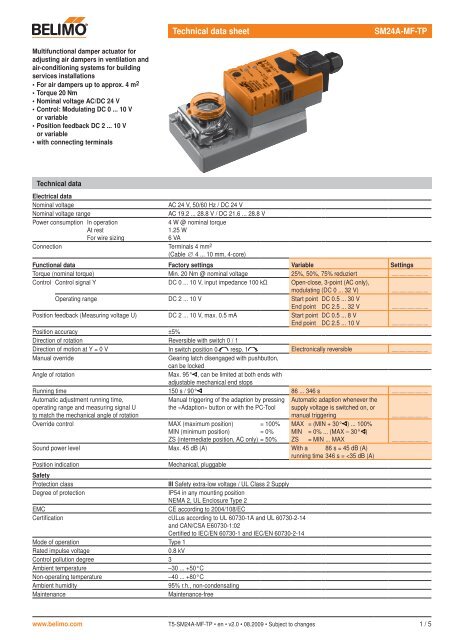Technical Data Sheet Damper Actuator NM24A-TP Belimo, 52% OFF