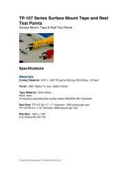 MINIMESS -1620 Test Points
