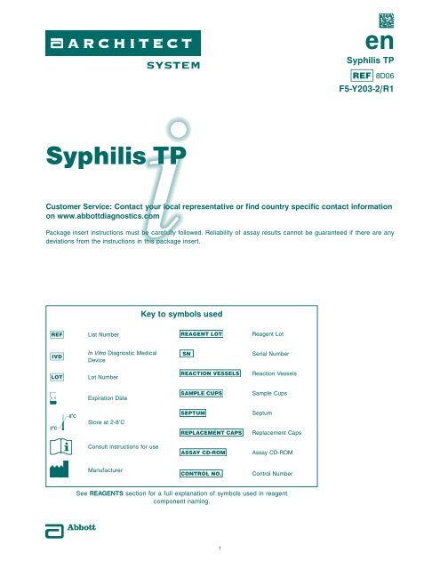 Syphilis TP - ILEX Medical Systems
