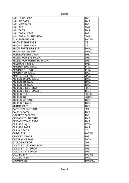 1-al [plus] cap. 10s. 1-al ax caps. 10 s 1-al max tabs. 10s. 1-al syp ...