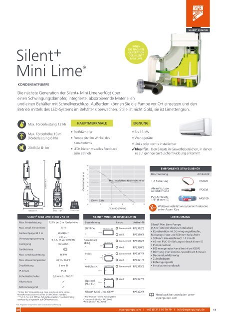 Aspen Pumps - Silent+ Mini Lime - Produktflyer