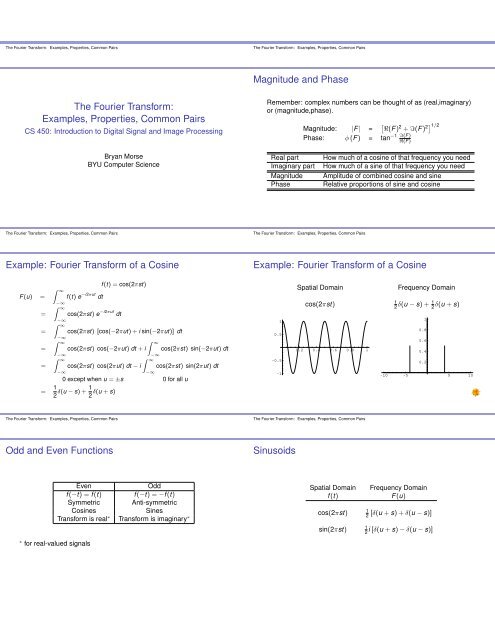 The Fourier Transform: Examples, Properties, Common Pairs ...