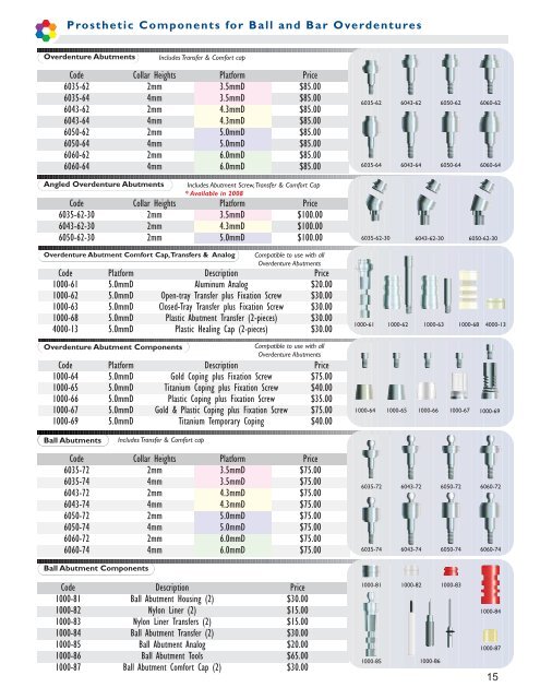 Prosthetic Components for Ball and Bar Overdentures - Implant Direct