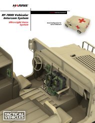 RF-7800V-HH - Harris RF Communications - Harris Corporation