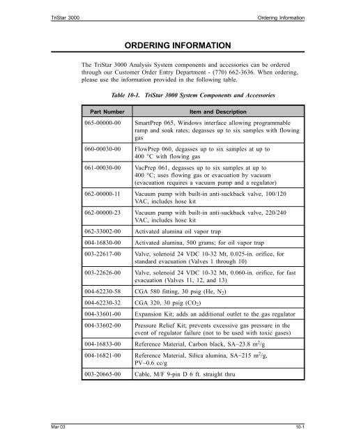 ORDERING INFORMATION - Micromeritics