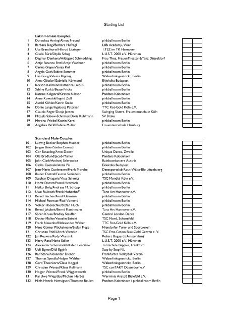 Starting List Page 1 - pinkballroom Berlin