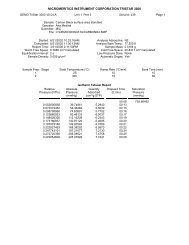 AccuPyc™ II 1340 - Micromeritics