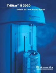 MA-1040 - Micromeritics