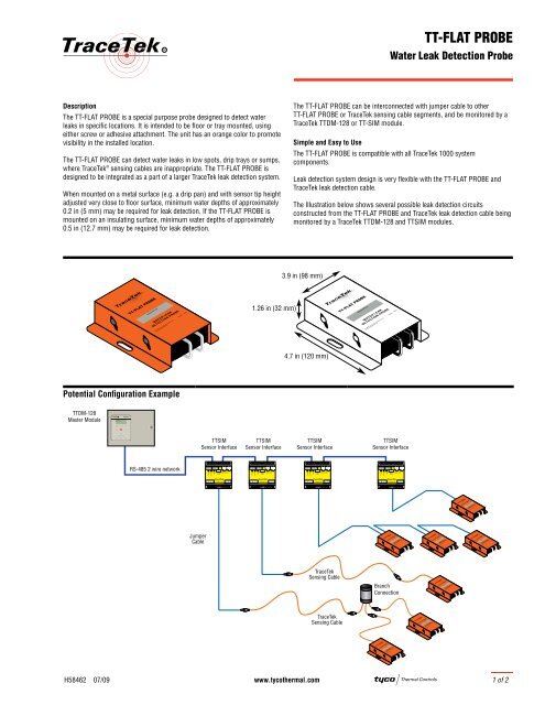 TT-FLAT PROBE - Tyco Thermal Controls