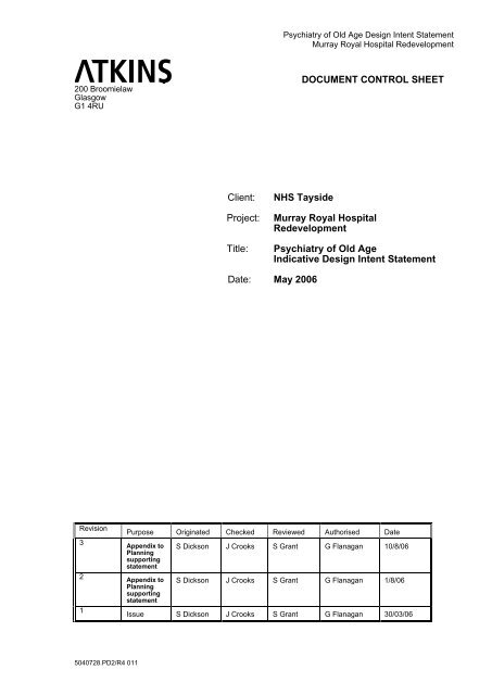 Index Page For Project