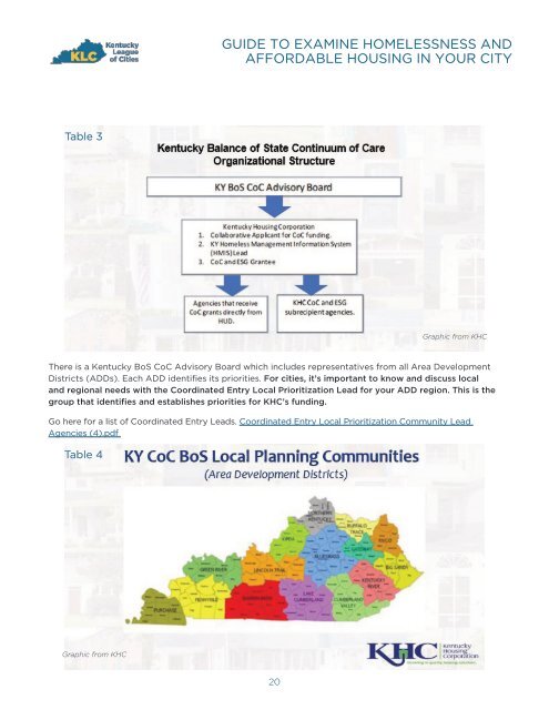 GUIDE TO EXAMINE HOMELESS