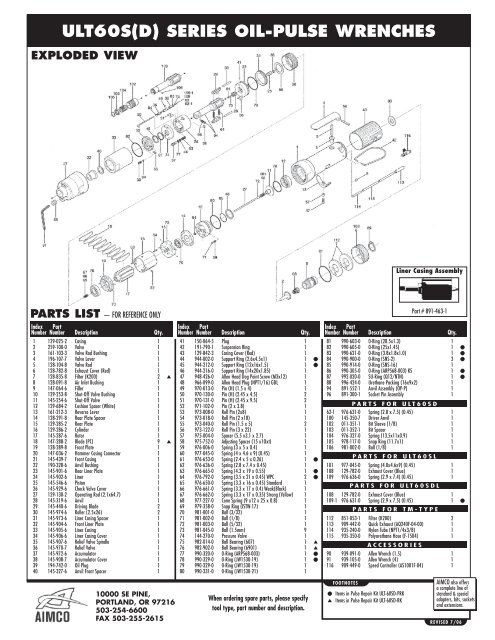 ULT60S(D) SERIES OIL-PULSE WRENCHES - aimco-solutions.com