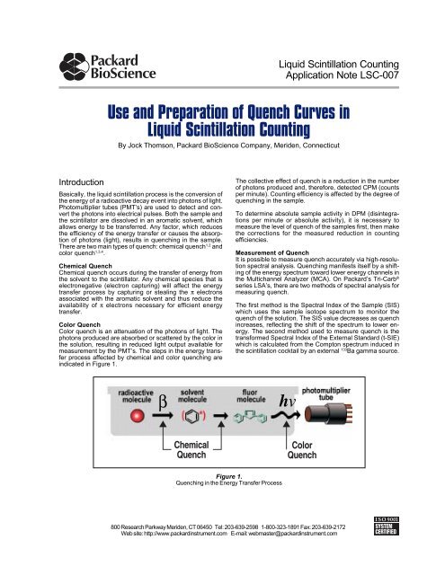 Use and Preparation of Quench Curves in Liquid Scintillation Counting