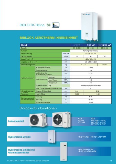 AEROTHERM-Wärmepumpe BIB
