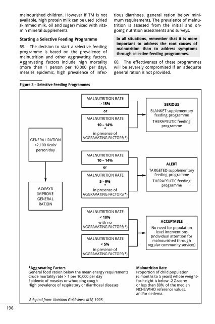 General Principles of Sel