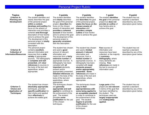 Personal Project Rubric