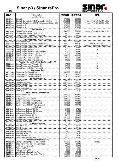 Sinar p3 / Sinar rePro