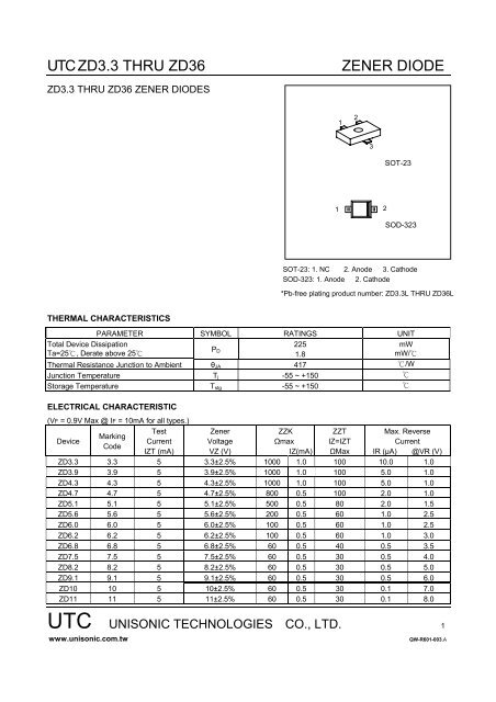 Diode Zener Datasheet