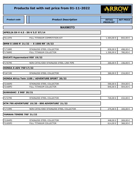 Products List With Net Price