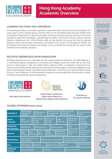 HKA Academic Overview