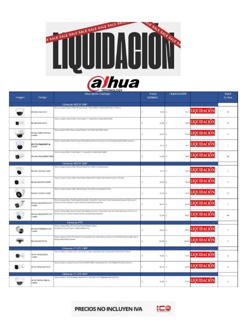 Catalogo Dahua Technology
