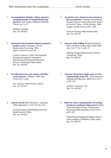 NIOC Information Center New Acquisitions Article ... - nioc library