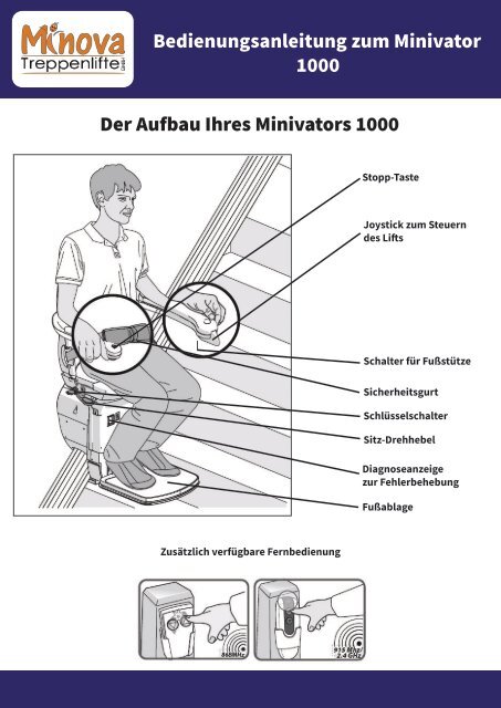 Bedienungsanleitung Minivator 1000