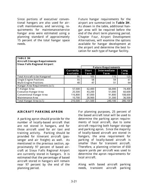 For any site analysis, li