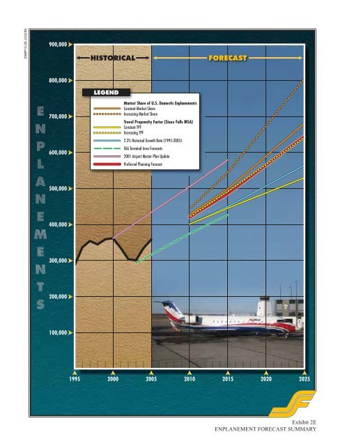 05MP10-2E-2/22/06 E N P L