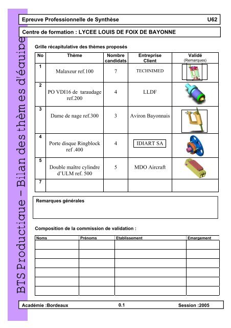 Contrat d'équipe - BTS Productique du Lycée Louis de Foix de ...