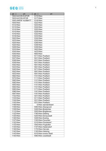 1 plz ort plz ort 1502 AUCON EUFOR 1215 Wien 1503 AUCON - GEQ