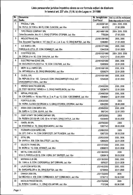 Onrc Formulare Green Stuff World On X: "New Masterclass From Our