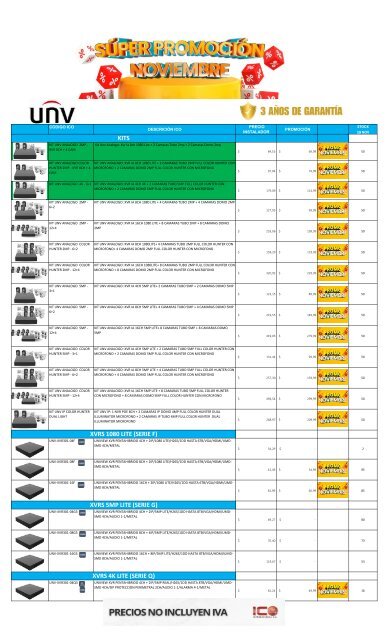 Productos IP Catálogo