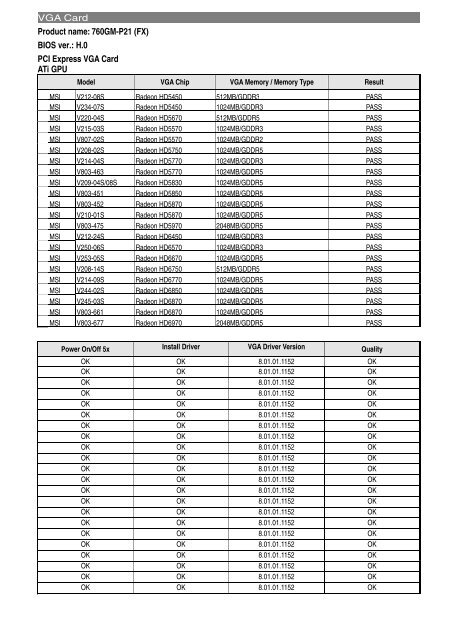 VGA Card Product name: 760GM-P21 (FX) BIOS ver.: H.0 PCI ... - MSI