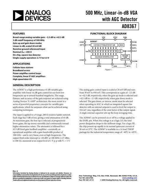 AD8367 500 MHz, Linear-in-dB VGA with AGC ... - Analog Devices