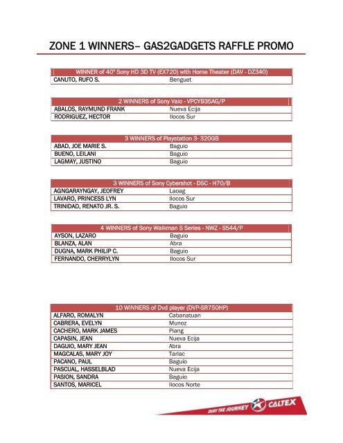 ZONE 1 WINNERS– GAS2GADGETS RAFFLE PROMO - Caltex