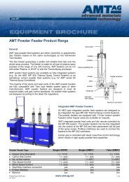 JP5000 HVOF Spray Gun - Adv-mts.com