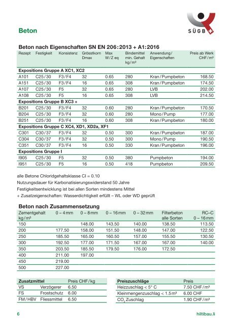 Beton Pfenning Preisliste