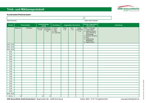 Inkontinenz Trink- und Miktionsprotokoll
