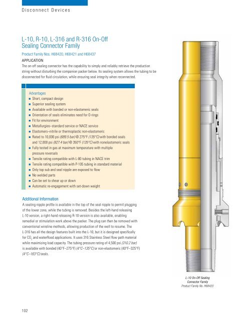 SPECIFICATION GUIDE Model