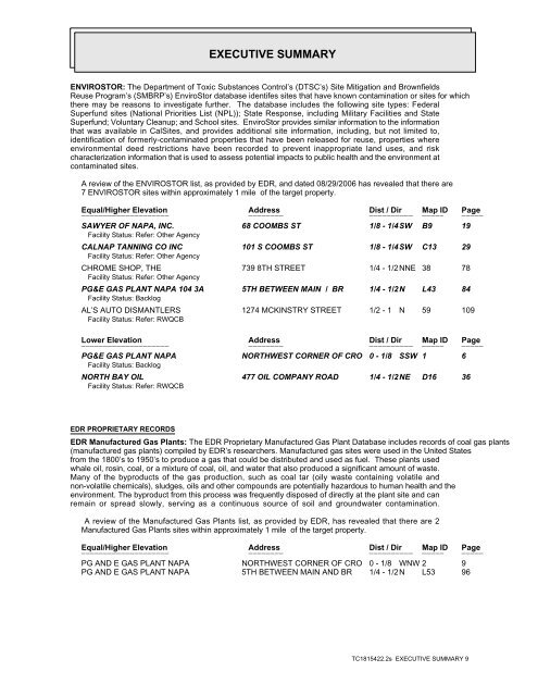 HIST UST: Historical UST
