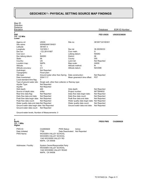 0 240 00 80 200 2 40 160