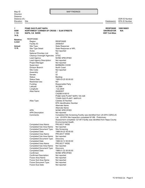 MAP FINDINGS SUMMARY Sear