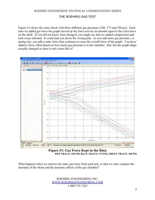ROEHRIG ENGINEERING TECHN