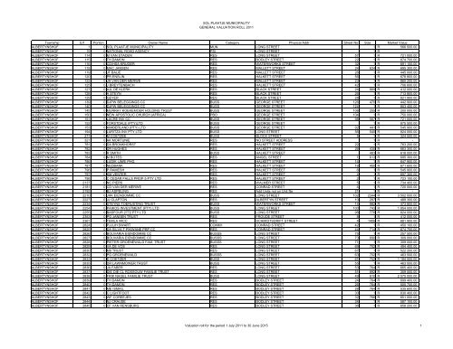 SOL PLAATJE MUNICIPALITY GENERAL VALUATION ROLL 2011 ...