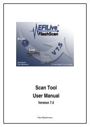 OTI Scan 3000 User Manual - Optos